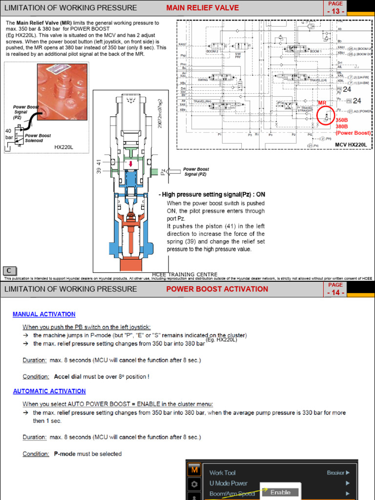 la | PDF | Valve | Pump