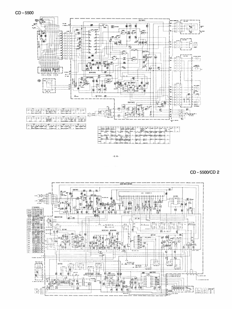 Gradiente+CD 5500 | PDF
