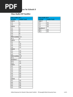 Oxford Grammar For Schools 1 - Tracklist | PDF | Routes