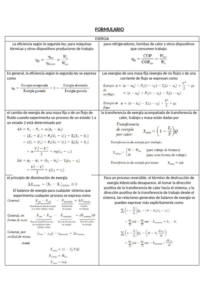 FORMULARIO TERMO 2da Fase | PDF | Ejercicio | Fenómenos científicos