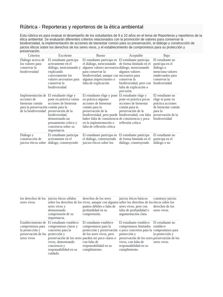 Rúbrica Reporteras y reporteros de la ética ambiental | PDF | Biodiversidad