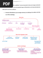 Inflo Digital Audit - The Definitive Guide To Performing External ...