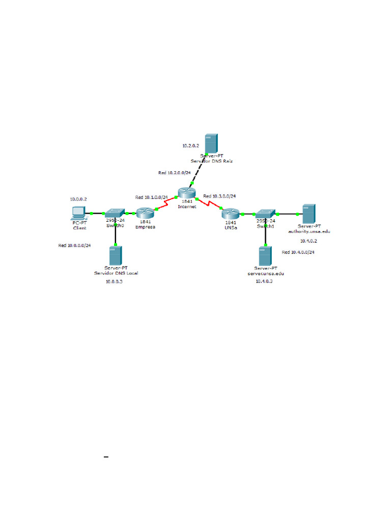 [1library.co] redes de computadoras i con packet tracer | PDF | Protocolo de transferencia de ...