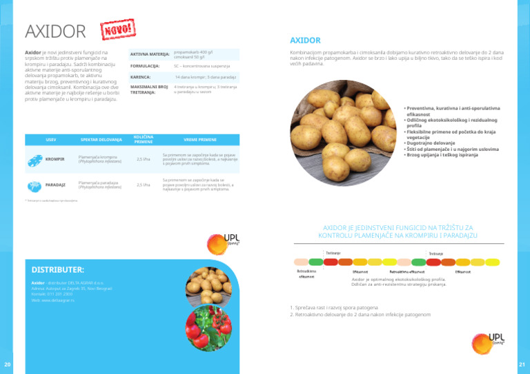 Axidor Srbija Leaflet | PDF