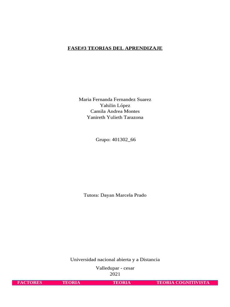 Teorias Del Aprendizaje Final | PDF | Maestros | Aprendizaje