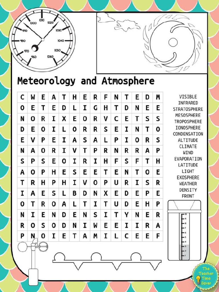 Meteorology Word Search | PDF