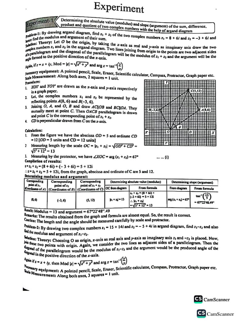 Higher Mathematics 2nd Paper Practical | PDF