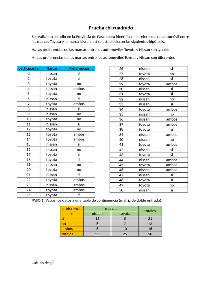 Cuarta Unidad Estadistica | PDF