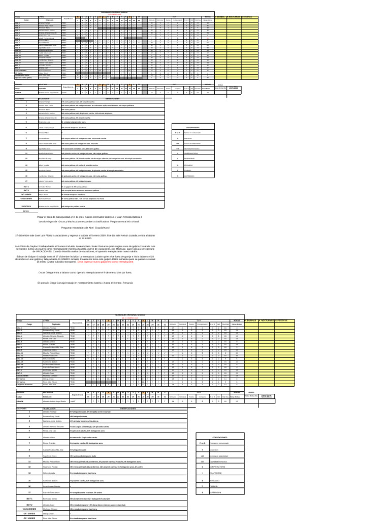 Gt-f-027 Formato de Nomina Quincenal 2019-2021 | PDF | Aves | Ornitología