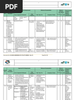 Confined Space Register | PDF | Hazards | Emergency Management