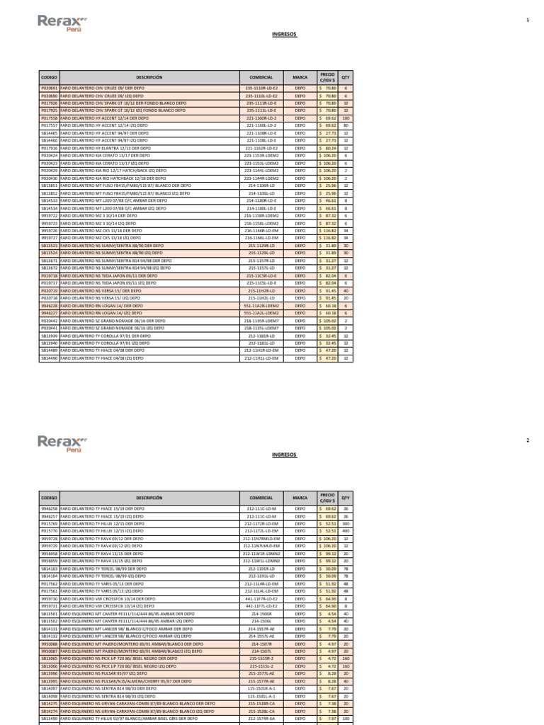 Depo Refax | PDF | Vehículos con tracción delantera | Vehículos terrestres