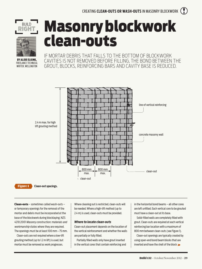 Build 132 29 Build Right Masonry Blockwork Clean Outs | PDF | Masonry ...