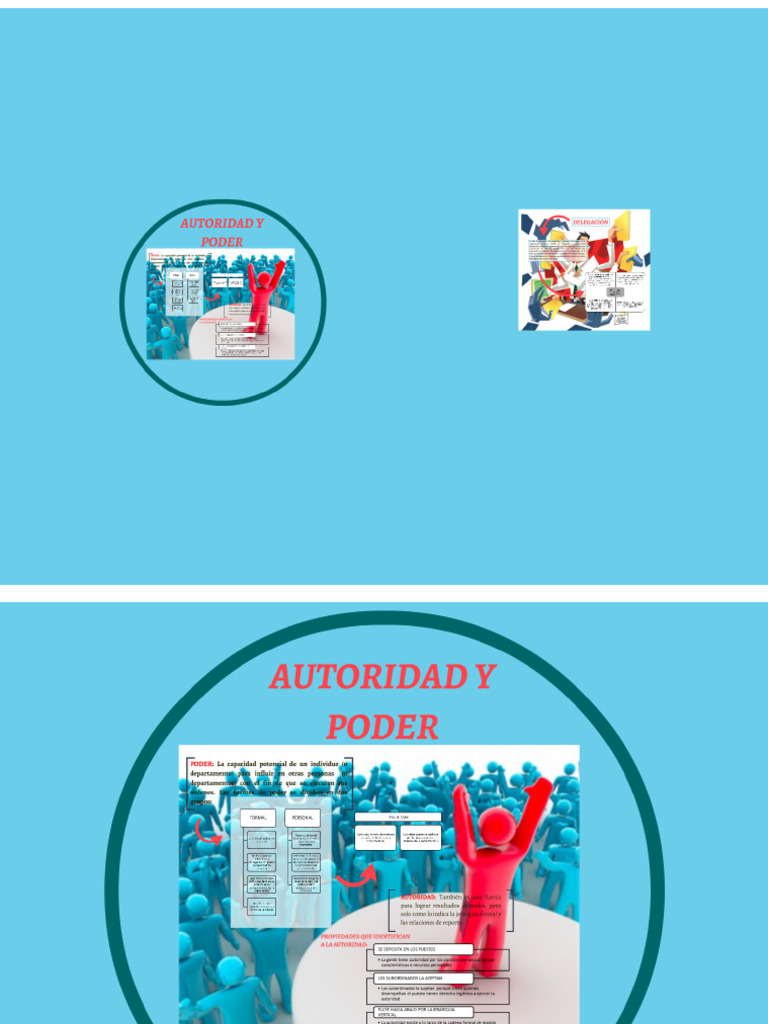 Autoridad y Poder | PDF