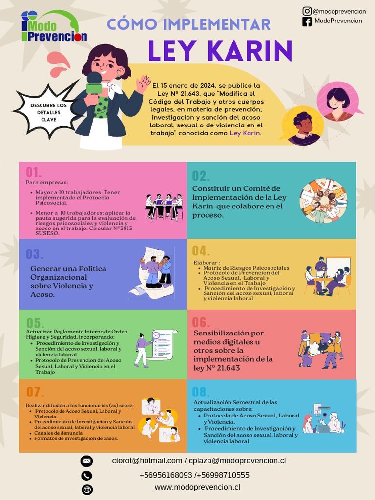 Cómo Implementar Ley Karin | PDF | Acoso sexual | Justicia