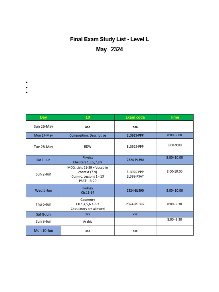 Grade 10 Final Study List | PDF | Evaluation Methods | Qualifications