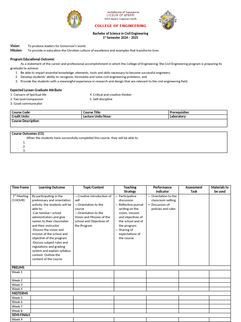 SYLLABUS - Technopreneurship | PDF | Engineering | Knowledge