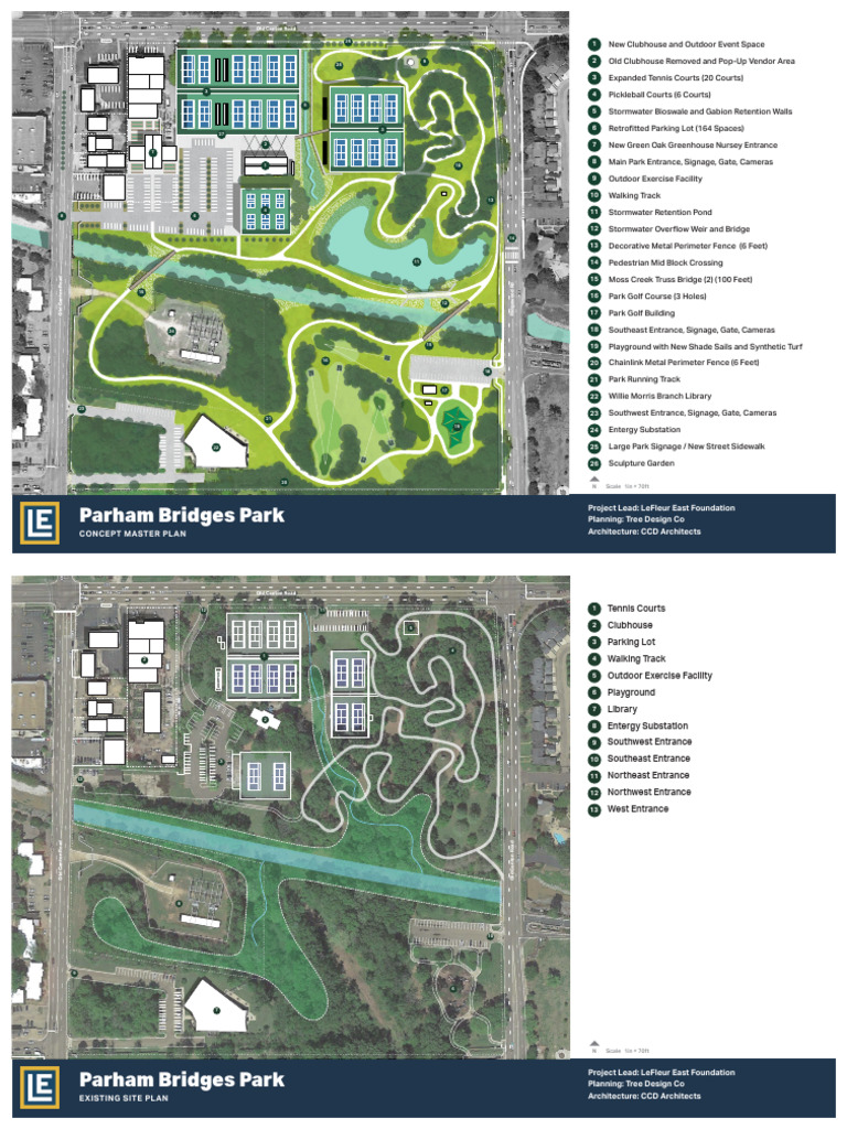 Parham Bridges designs | PDF
