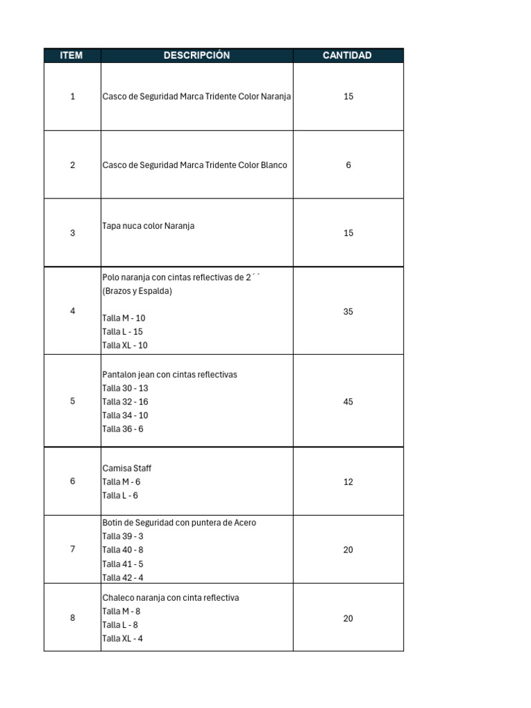 Lista de EPP y Materiales | PDF | Arco iris | Color