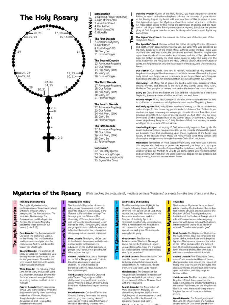 Holy Rosary Prayer Guide | PDF | Lord's Prayer | Rosary