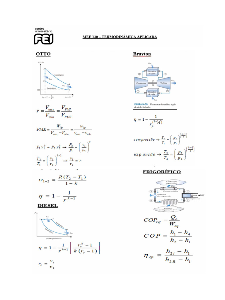 Formulário MEE 130 P2 | PDF