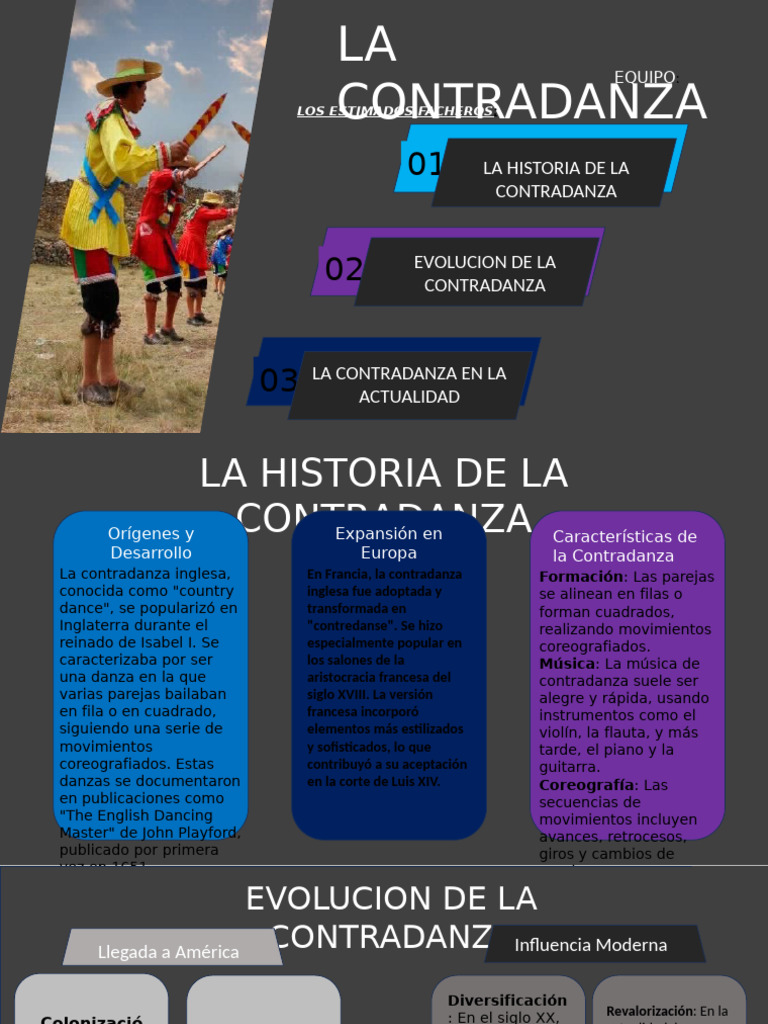 CONTRADANZA Reseña. | PDF | America latina | Folklore