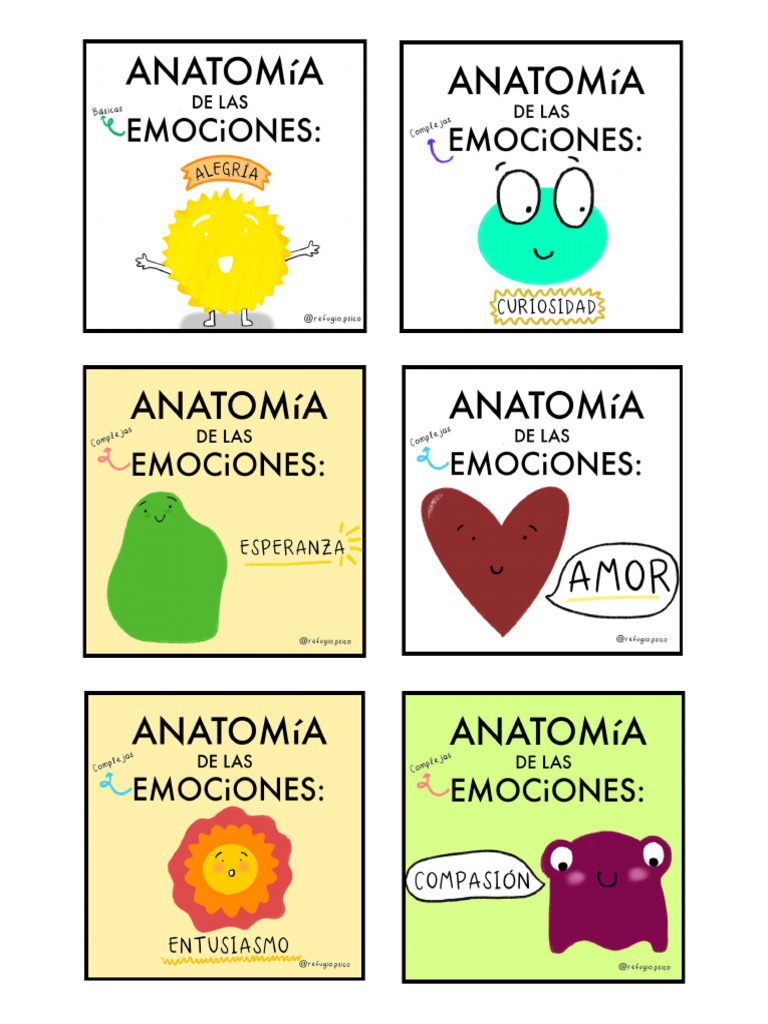 Anatomia De Las Emociones Pdf Pdf