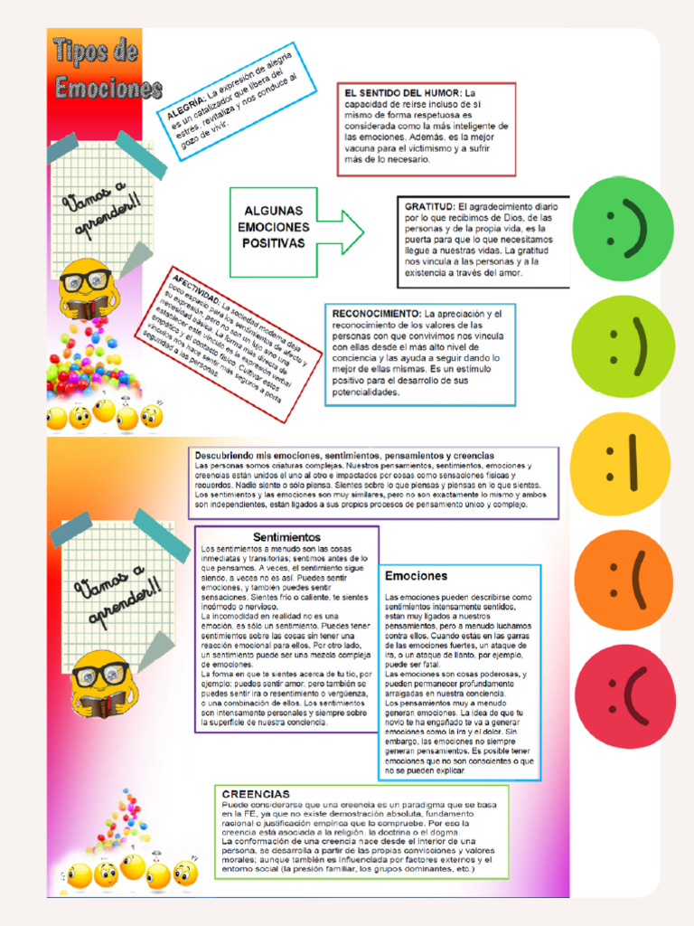 EMOCIONES | PDF