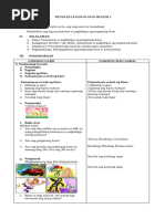 First Aid o Pang-Unang Lunas PPT Revised | PDF