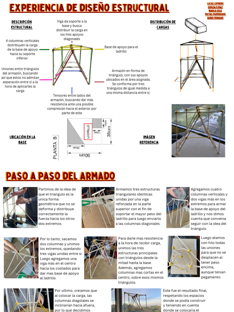 TimeLine A1 | PDF | Columna | Viga (Estructura)