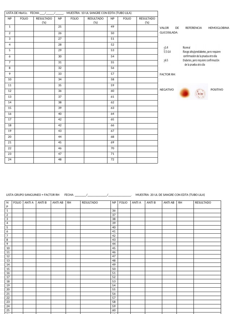 Apoyo Lab Formatos | PDF | Metabolismo | Transaminasa