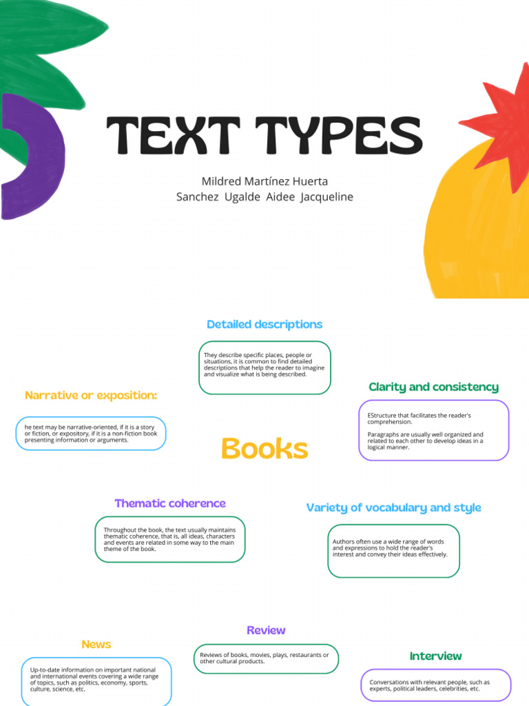 Text Types | PDF