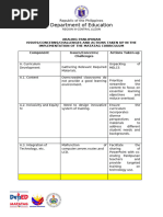 Hrpta Officers Template | PDF