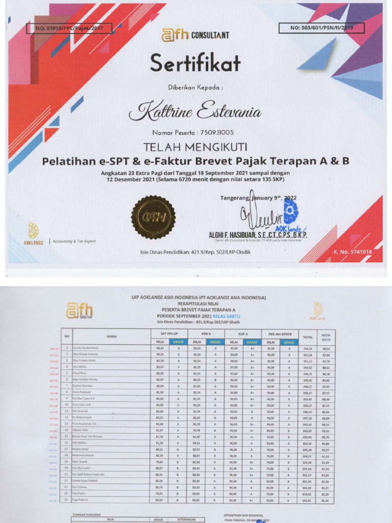 Saya Sedang Berbagi 'Brevet Kattrine' Dengan Anda | PDF
