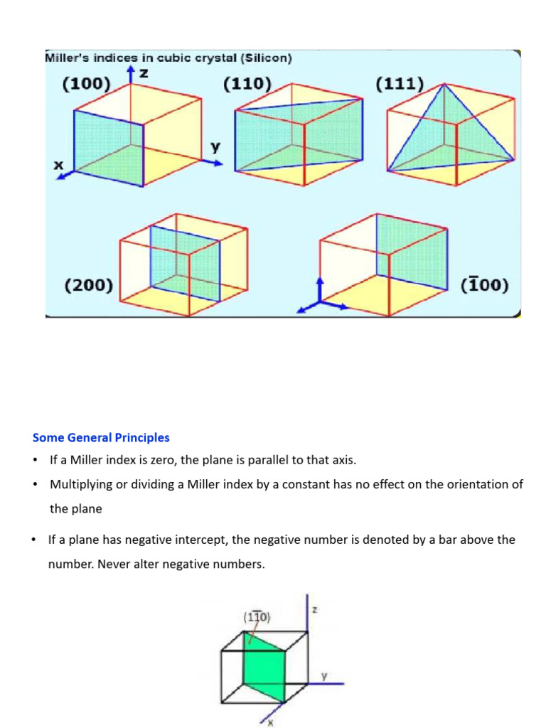 Crystal Structure Class-2 | PDF | Dislocation | Ductility