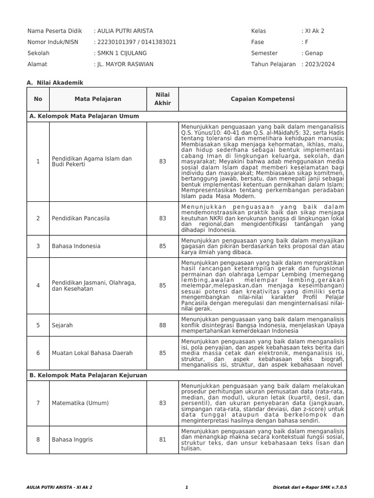RAPOR AULIA PUTRI ARISTA - XI Ak 2 | PDF