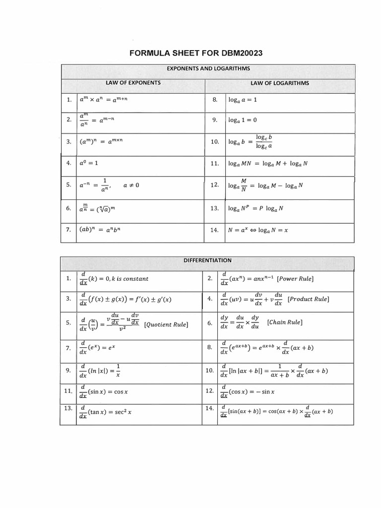 Formula DBM20023 | PDF | Rules | Syntax (Logic)