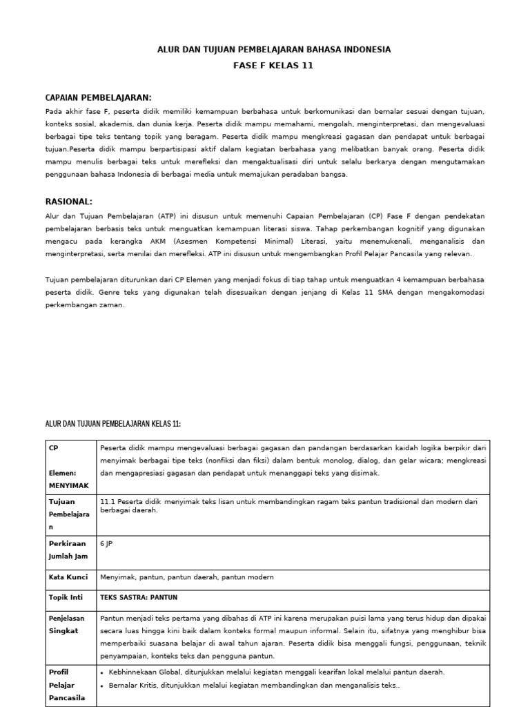 Atp B. Indo Kelas 11 | PDF