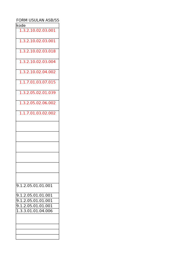 Usulan SSH | PDF | Griya & Taman | Teknologi & Rekayasa