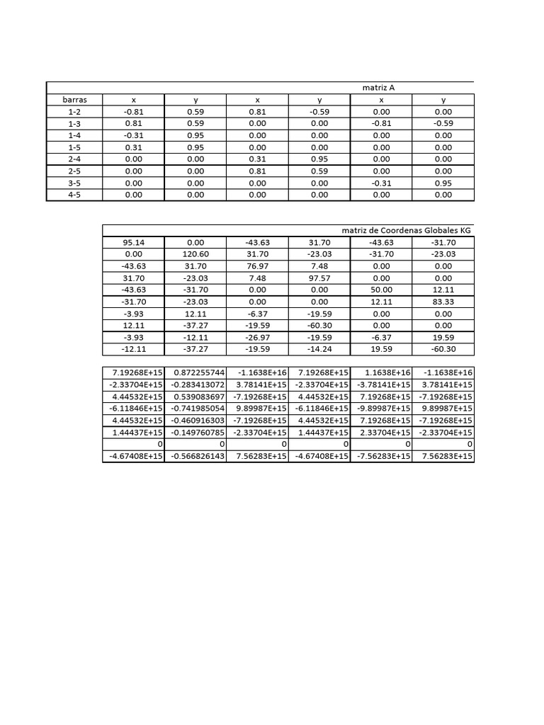 2do Ejercicio Del Primer Taller2 | PDF