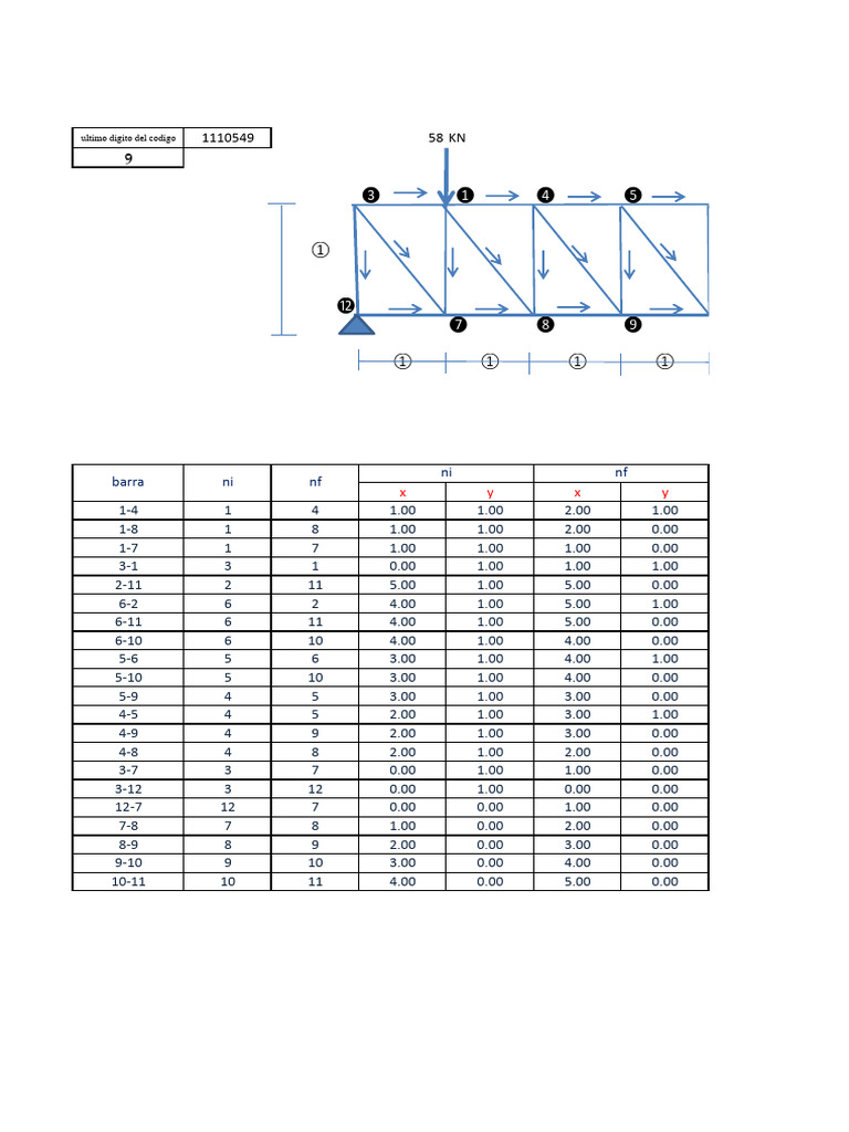 1er Ejercicio Del Primer Taller | PDF