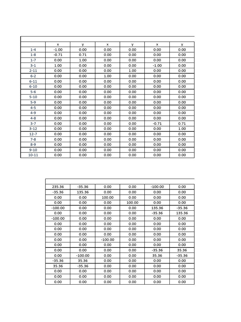 1er Ejercicio Del Primer Taller2 | PDF