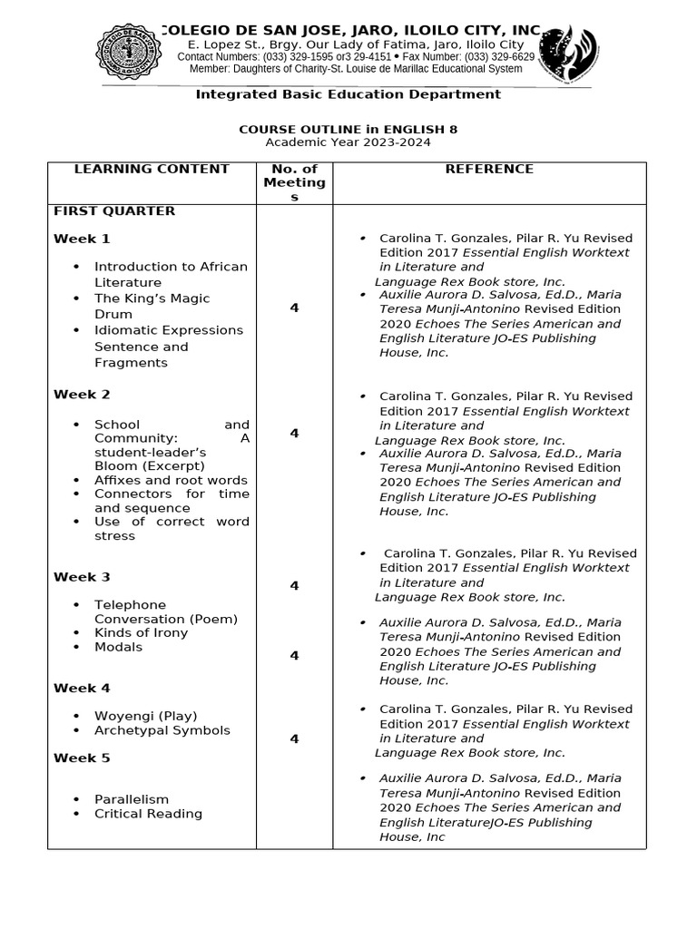 COURSE OUTLINE Grade 8 English | PDF | English Language | Language ...