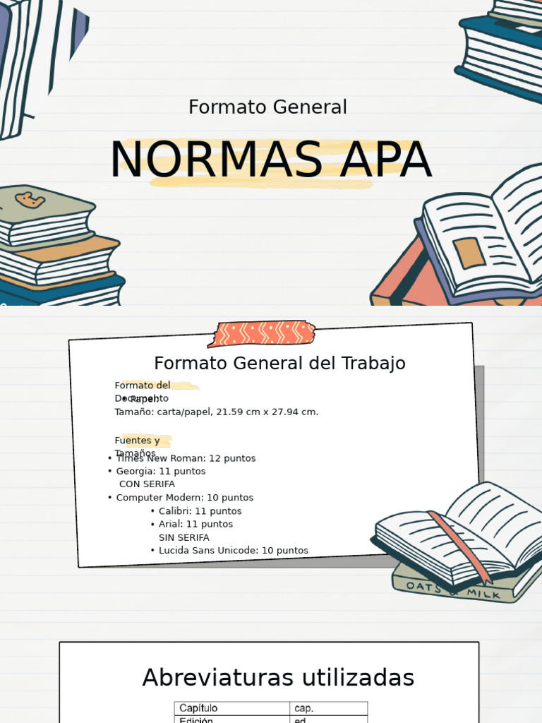 Presentación Normas Apa | PDF | Estilo apa | Publicación