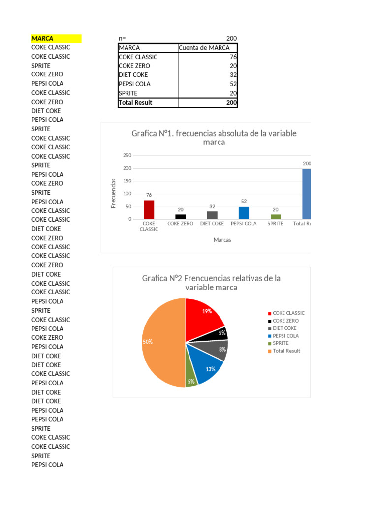 Ejemplos de Excel (Resuelto A La Mitad) | PDF | Aminoácidos | Oblicuidad