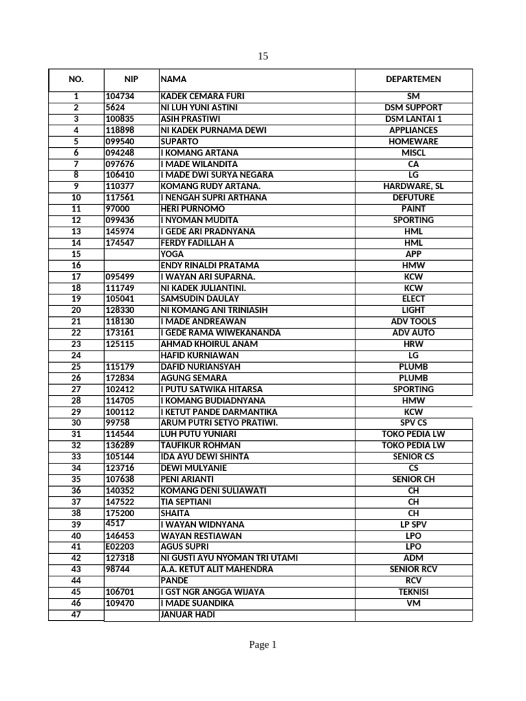 Schedule Bukber | PDF