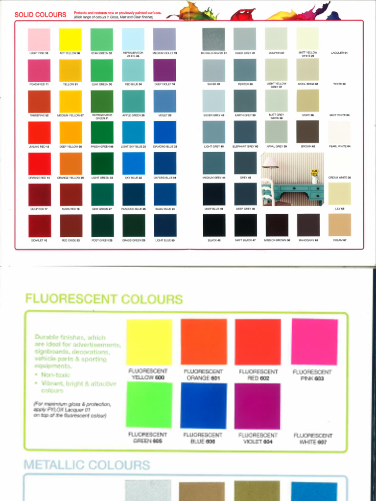 Nippon Pylox Colour Chart | PDF