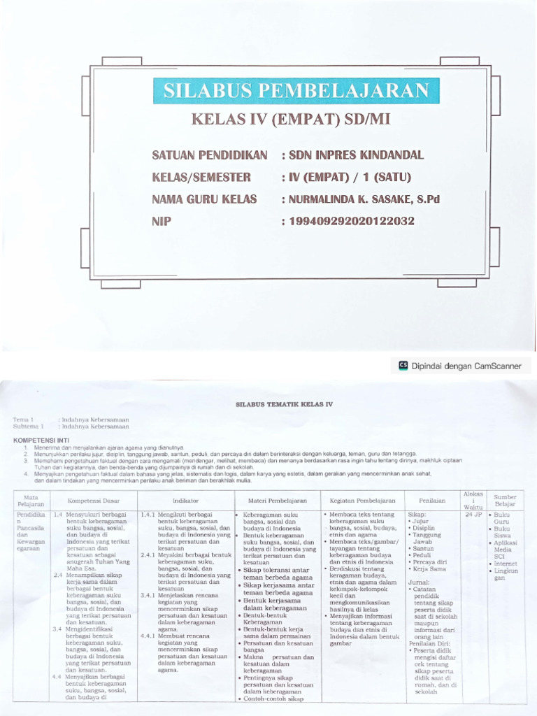Silabus Kelas 4 | PDF