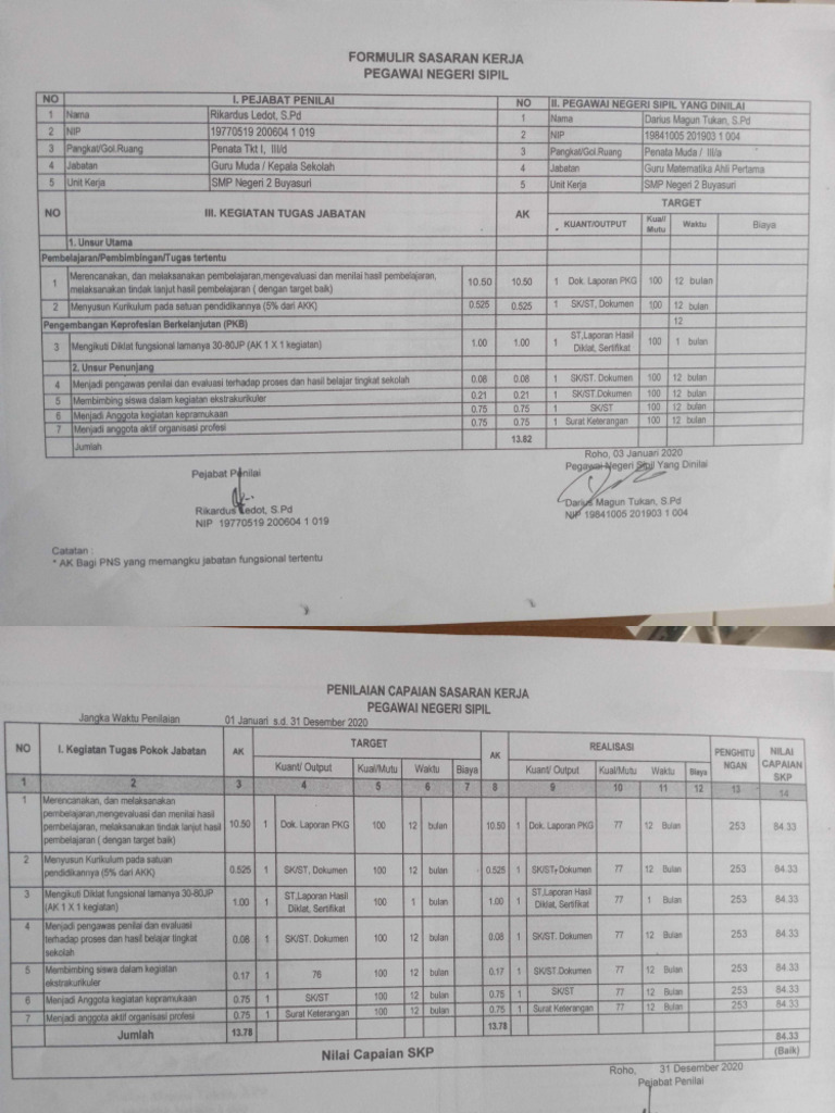 Compress SKP 2020 - Compressed | PDF