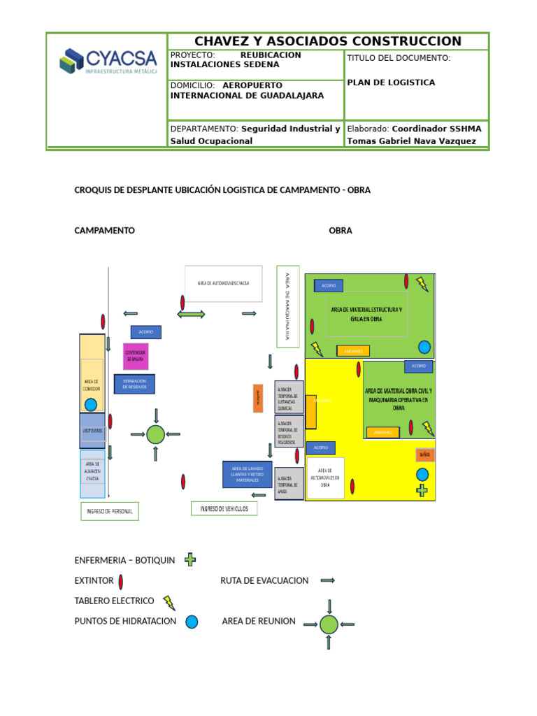 Plan de Logistica | PDF Plan de Logistica | PDF