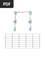CYB 210_7-2 Project_Two_ | PDF